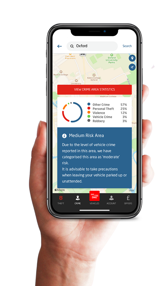 Oxford TRACKER Vantage - GPS Motorcycle tracking